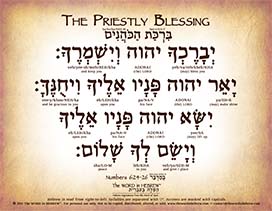 The Priestly Blessing in Hebrew - "The LORD bless you and keep you ...