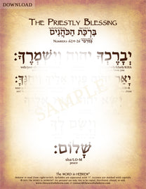 The Priestly Blessing in Hebrew - "The LORD bless you and keep you ...